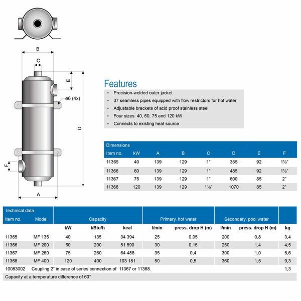Pahlen Maxi-Flo Warmtewisselaar MF200 /60 kW | Zwembad.shop